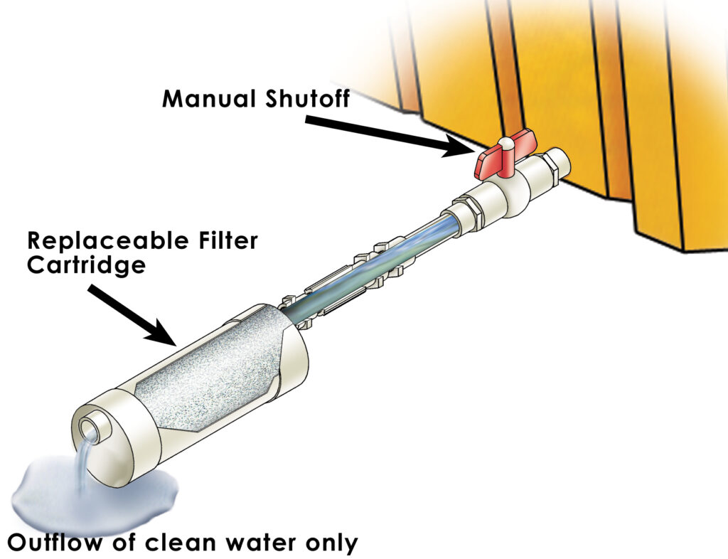 Ultra-Self Bailer | Akuna